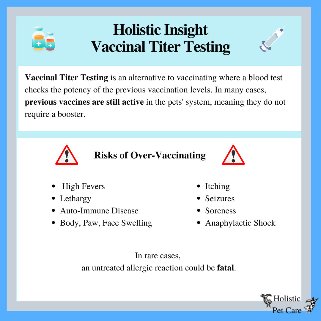 Holistic Insight - Vaccinal Titer Testing - Whippany, New Jersey