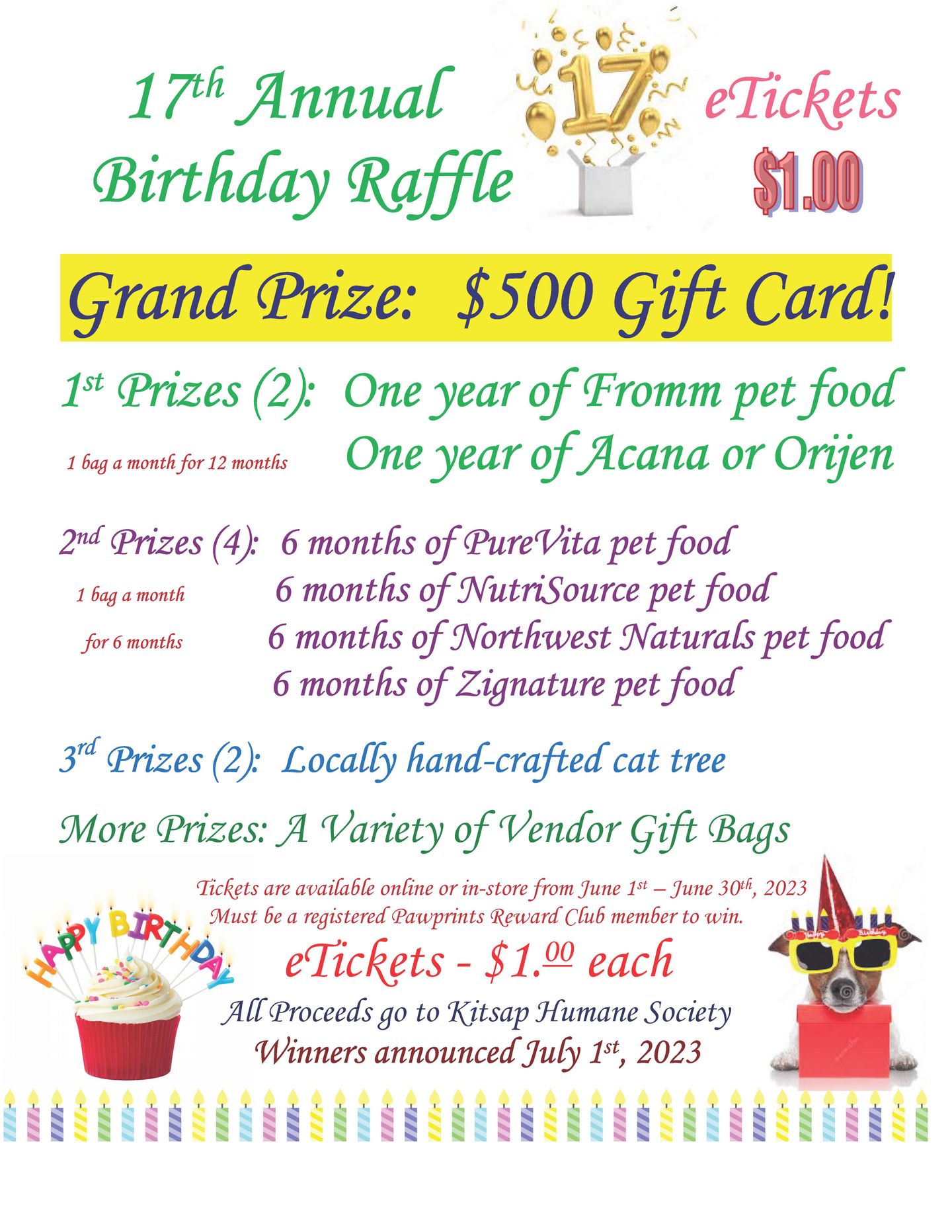 17th Annual Birthday Raffle - Silverdale, Washington