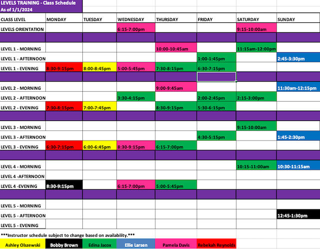 Dog Obedience Training At Urban Pooch Training And Fitness Center In ...