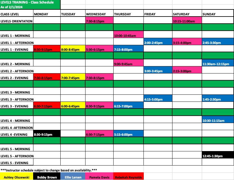 Dog Obedience Training At Urban Pooch Training And Fitness Center In ...