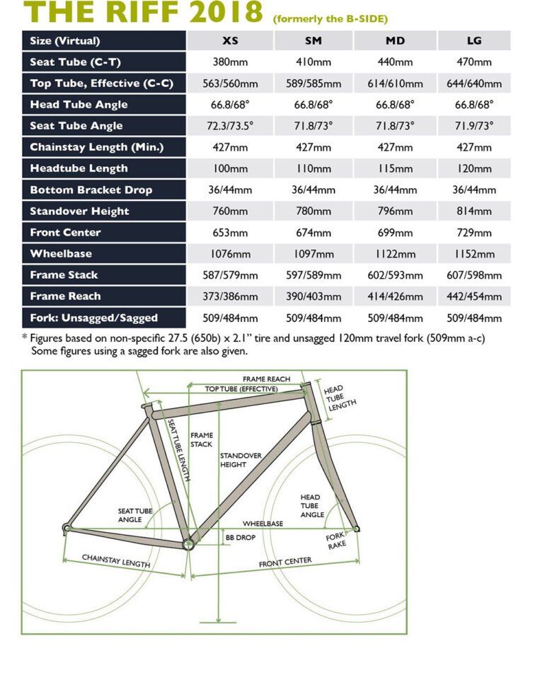 Soma Riff Frame – Action Bicycle Club