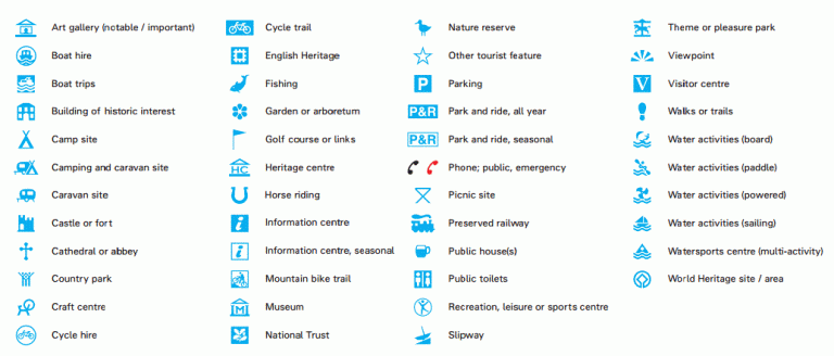 Map Reading Skills - An Introduction with OS map symbols - Dennis Maps