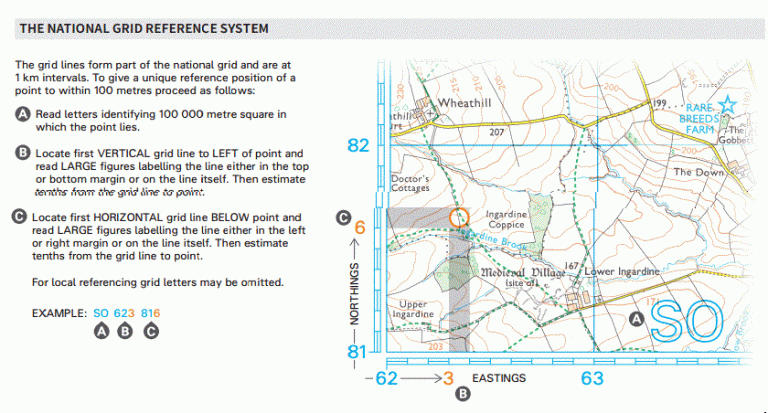 Map Reading Skills - An Introduction with OS map symbols - Dennis Maps