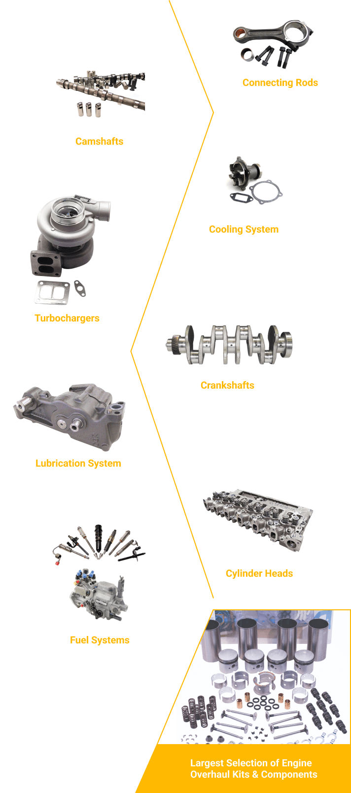 RELIANCE - About Reliance