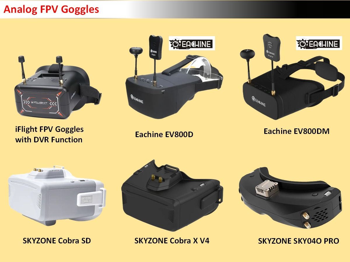 Analog FPV Goggles, 🔥In Stock🔥🚀Ready to Ship🚀 iFlight FPV Goggles ...