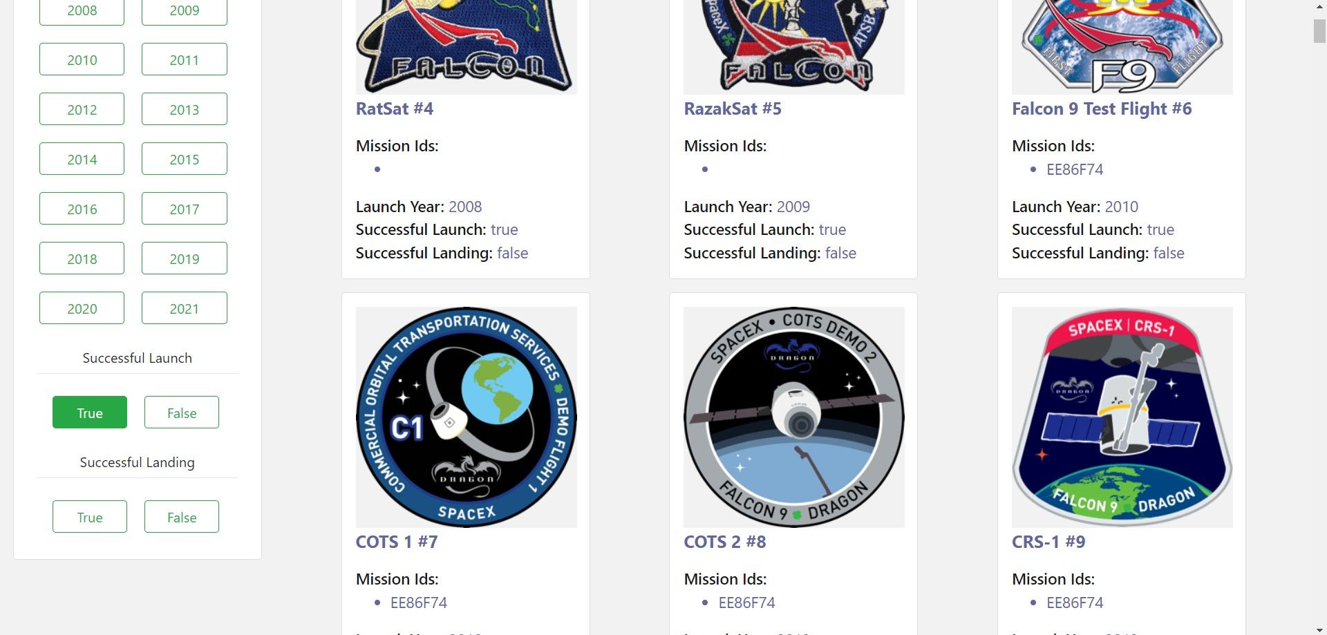 GitHub - Bhargav-Nadiadra/SpaceX: A front-end application which would help users list and browse ...