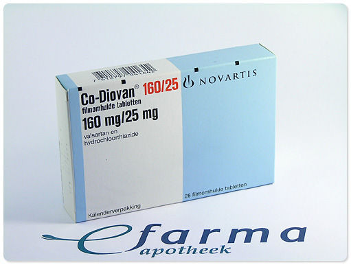 Codiovan Tablet Omhuld 160/25mg