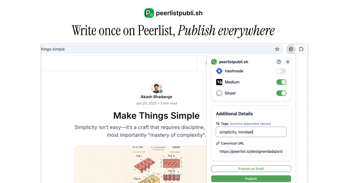 Peerlist Publish