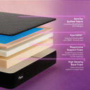 Mattress: Buy Xpert Grid Mattress Online at Best Prices Starting from ...