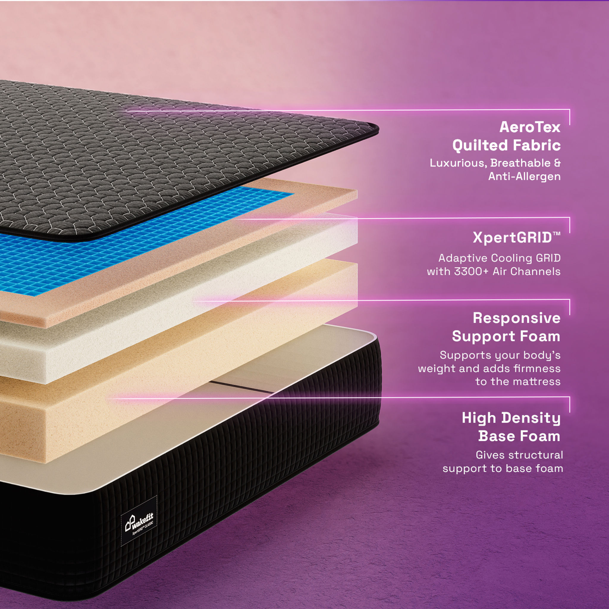 Mattress: Buy Xpert Grid Mattress Online at Best Prices Starting from ...