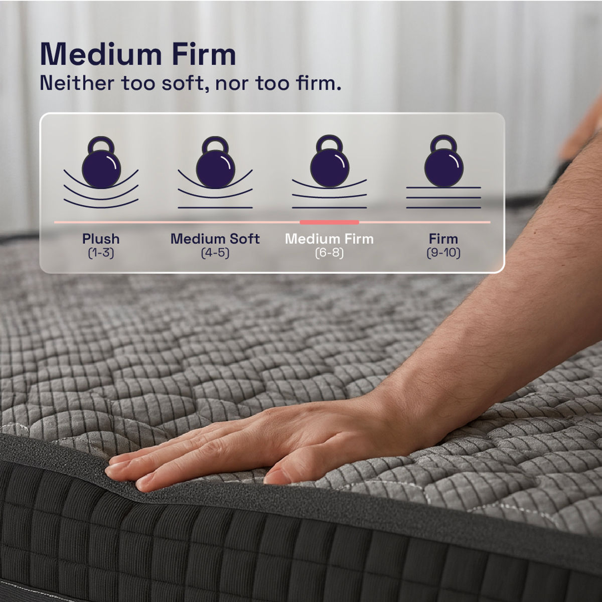 Mattress: Buy Xpert Grid Mattress Online at Best Prices Starting from ...