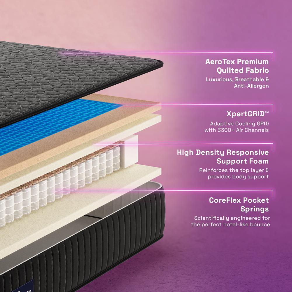 Buy XpertGRID Hybrid Pocket Spring Mattress Online at Best Price Starting from 17800 Wakefit