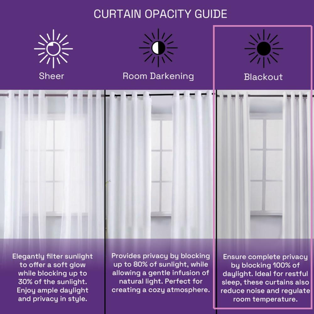 Curtain Opacity Guide: Choosing the Perfect Light amp Privacy