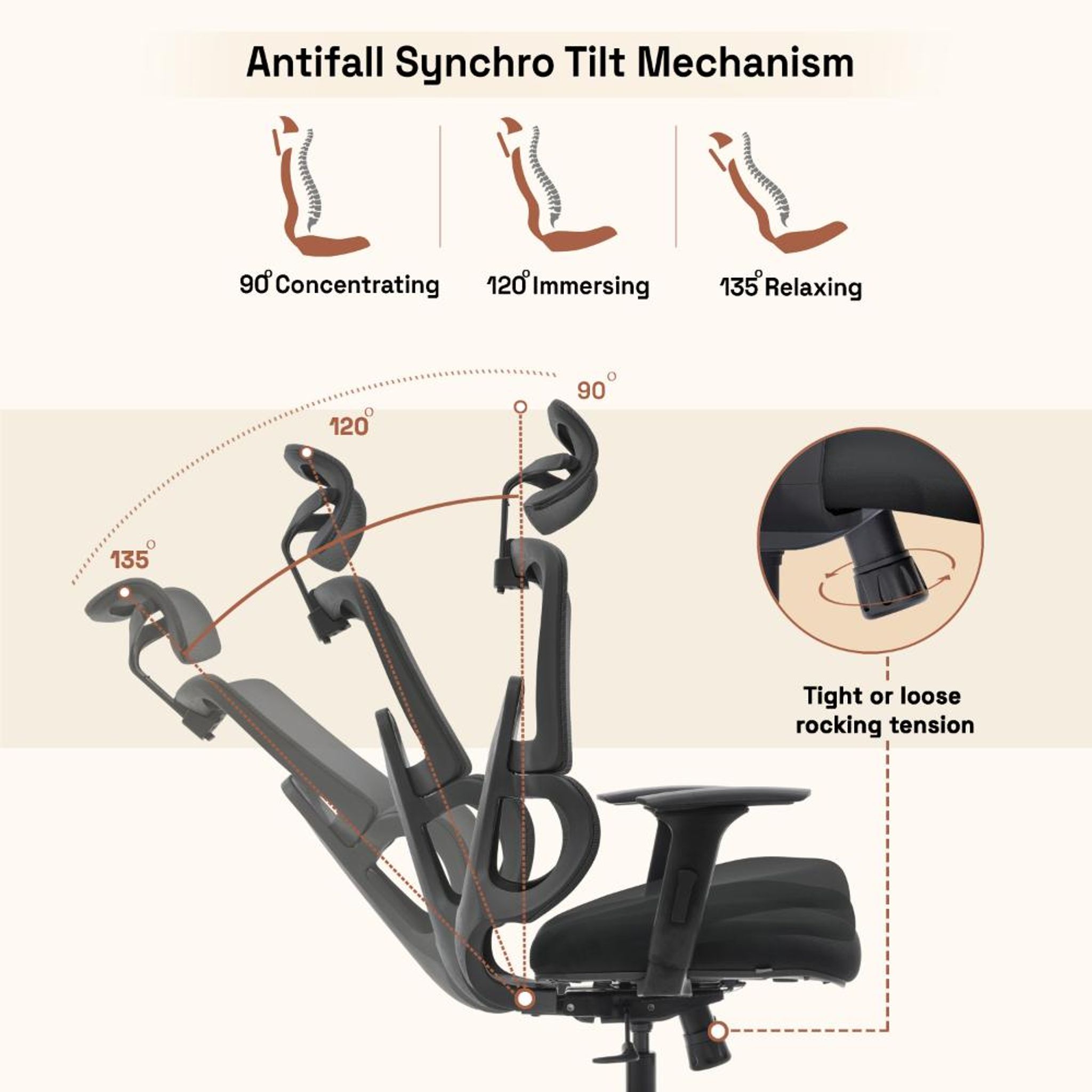 Buy Trivon Double Back Office Chair Online At Best Price In India | Wakefit