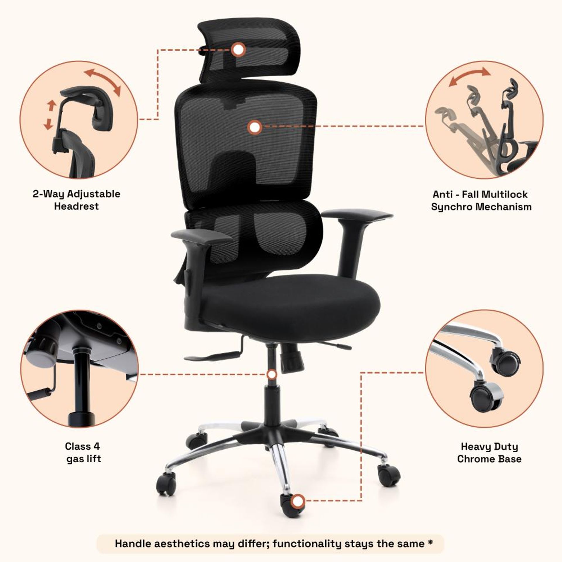 Buy Trivon Double Back Office Chair Online At Best Price In India | Wakefit