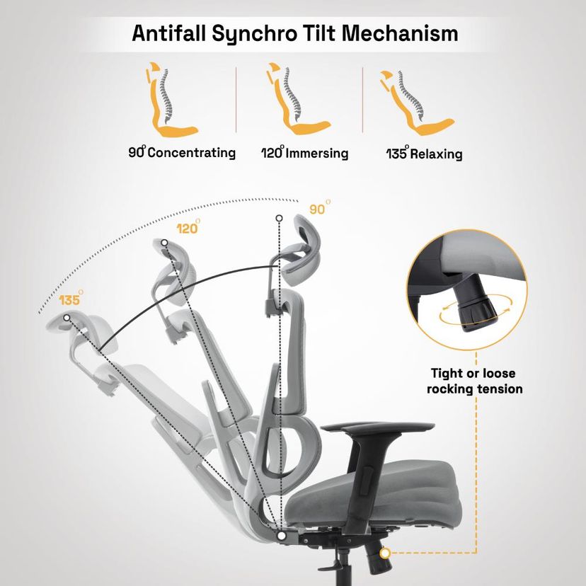 Buy Trivon Double Back Office Chair Online At Best Price In India | Wakefit