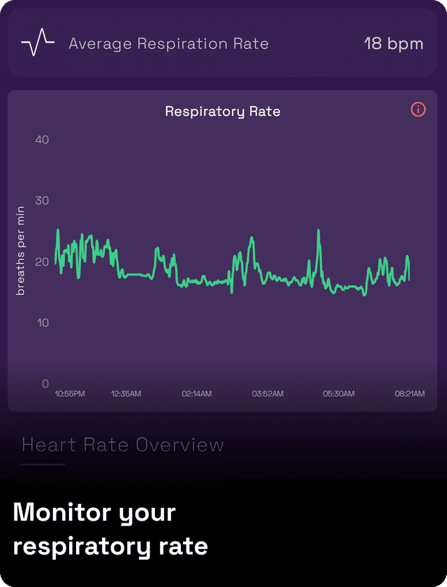 Track8: The Advanced Sleep Tracker & Sleep Monitoring Device for ...