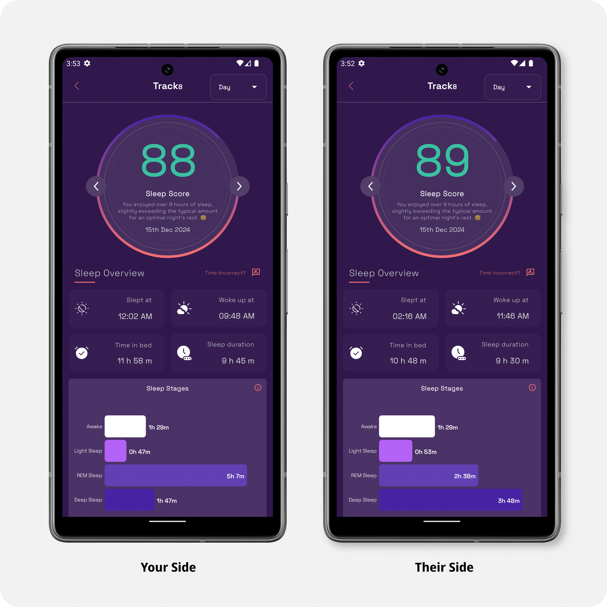 Track8: The Advanced Sleep Tracker & Sleep Monitoring Device for ...