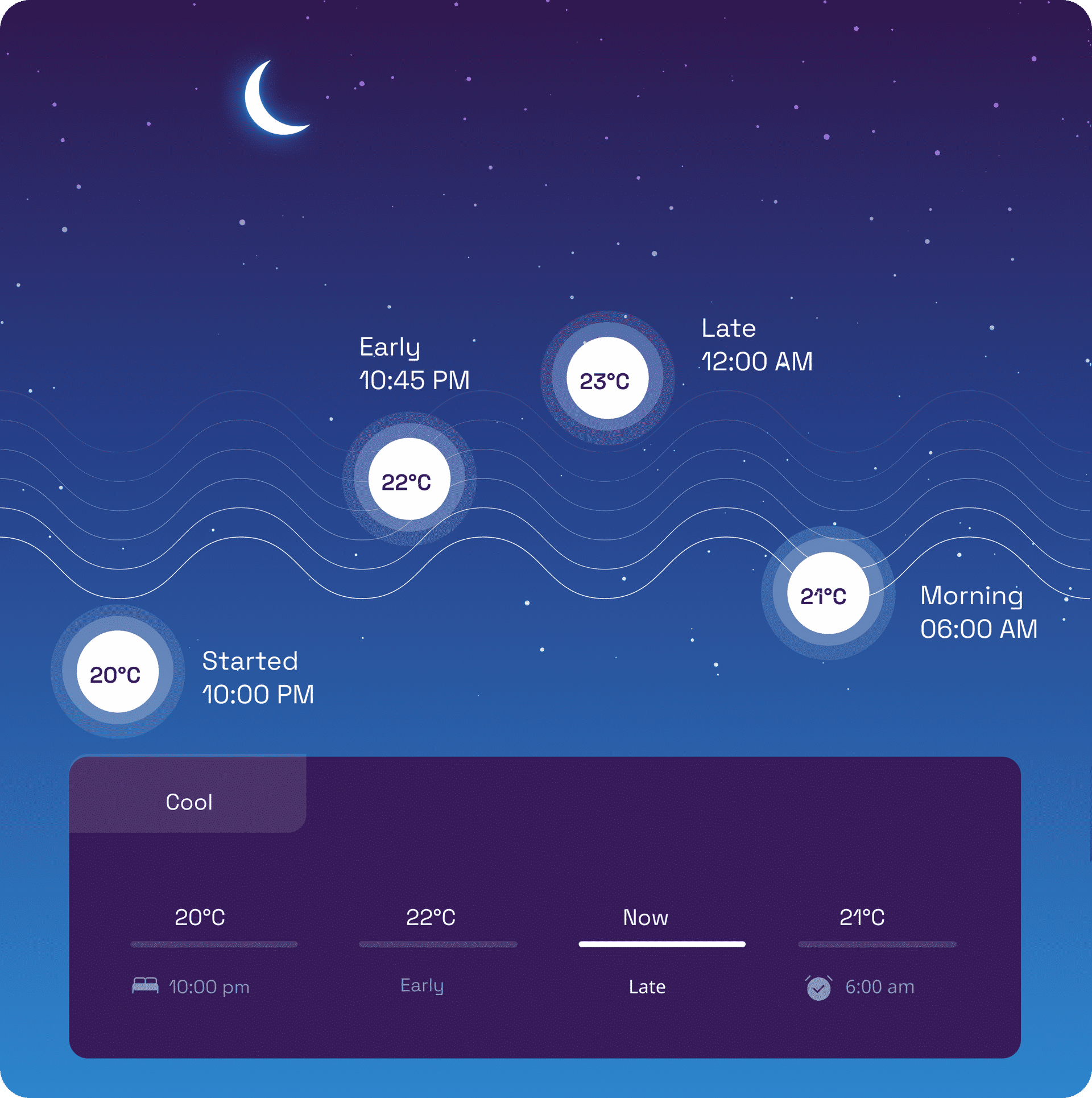 Buy Regul8 Mattress Temperature Controller Online at Wakefit.