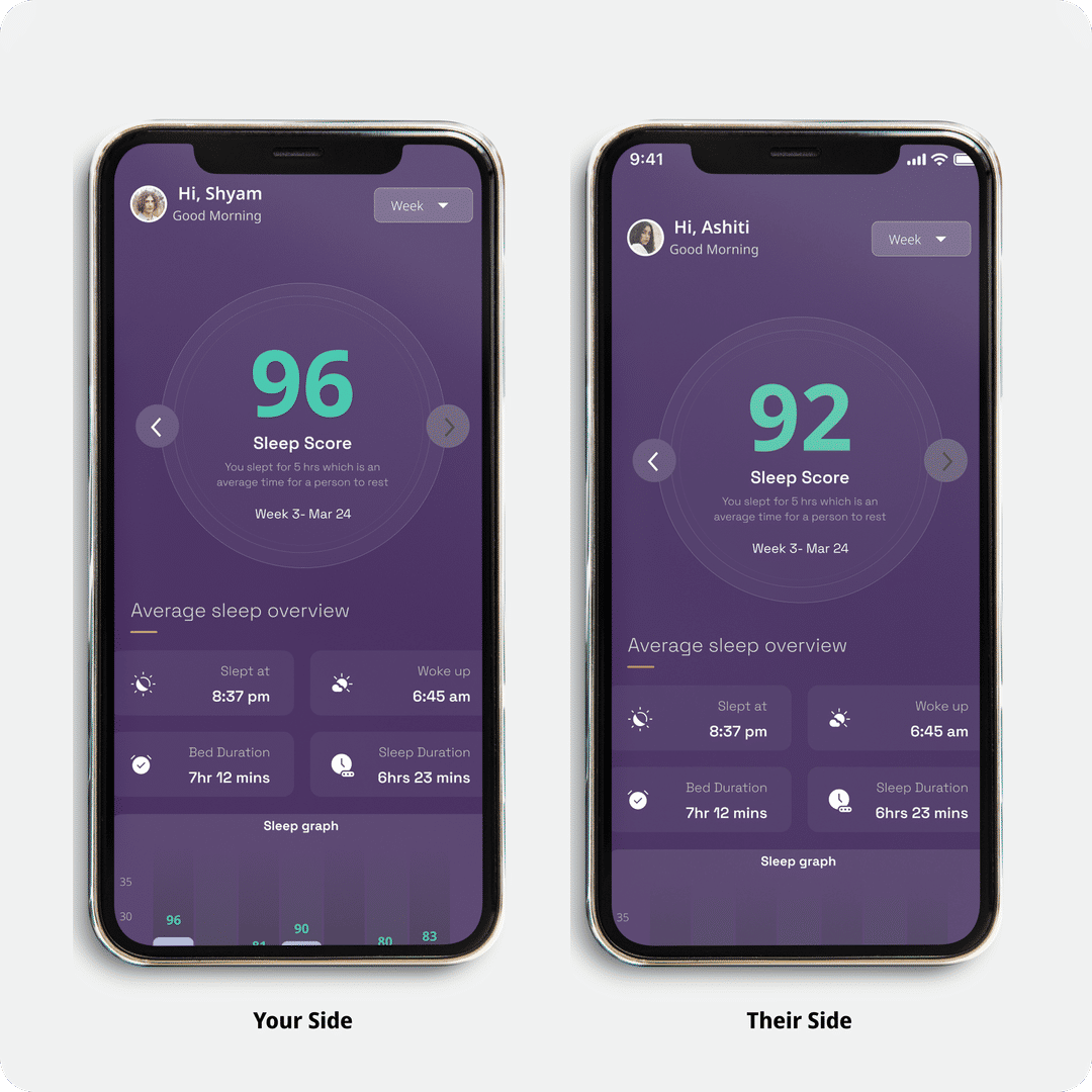 Track8: The Advanced Sleep Tracker & Sleep Monitoring Device for ...