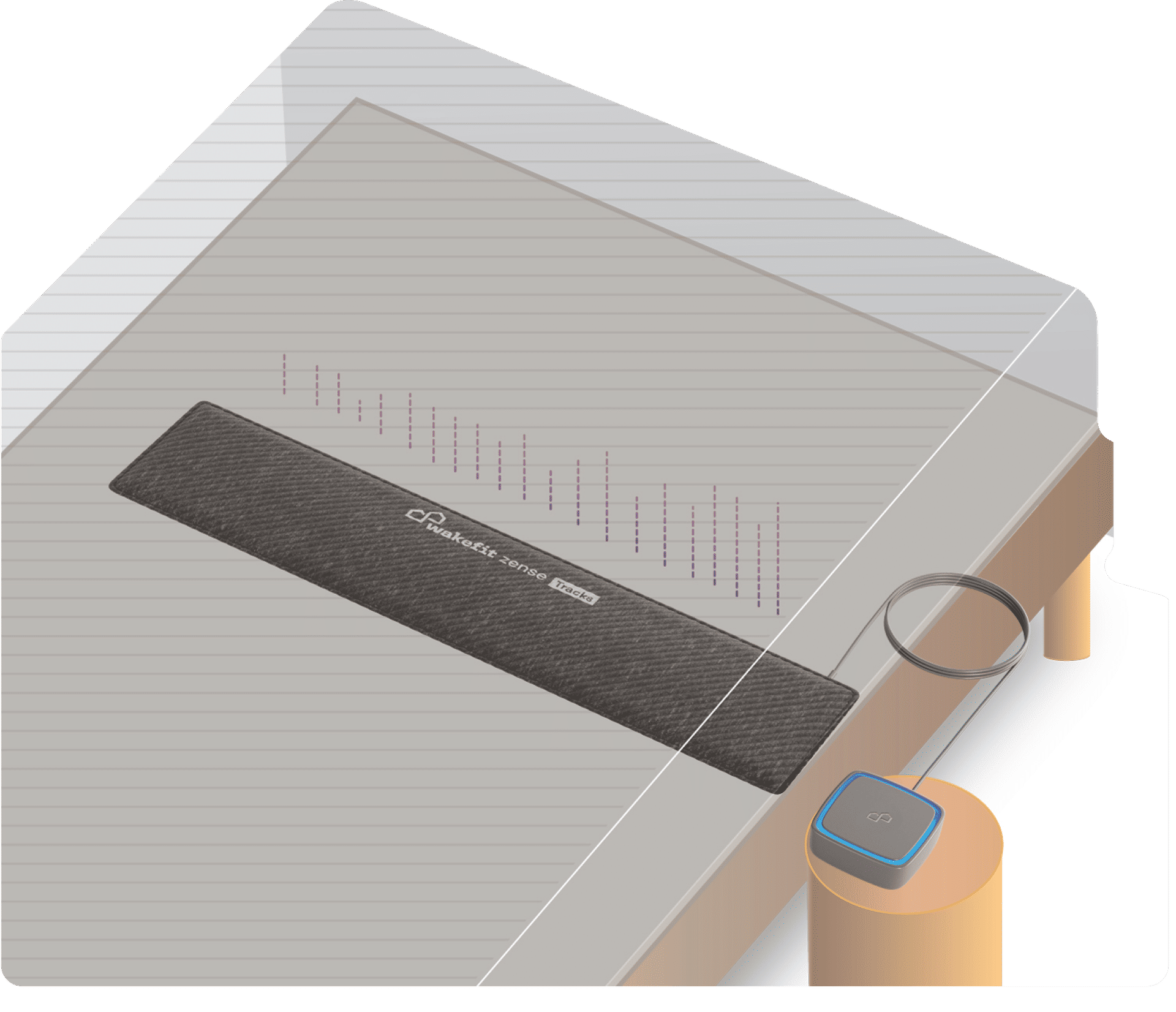 Zense: India's First AI-Powered Intelligent Sleep Products for the ...