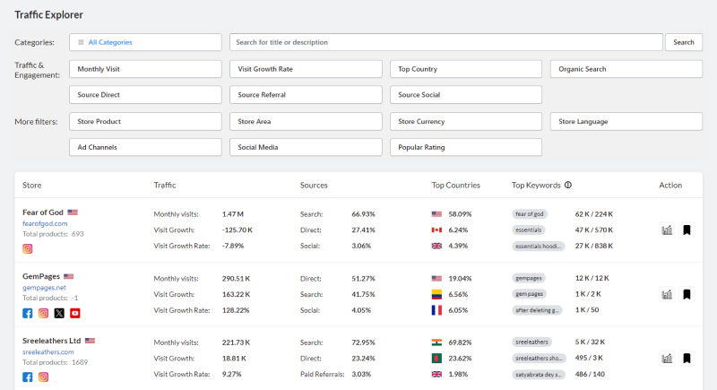 AliSun - Find Winning Products for Shopify Dropshipping