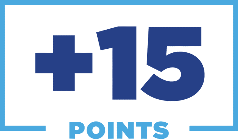 ZYN Rewards List—A Detailed Overview- Snusboss