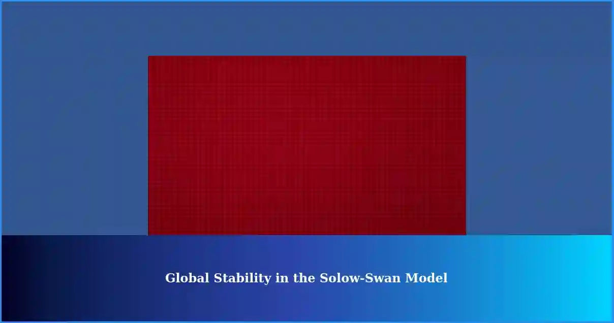 Proving Global Stability in the Solow-Swan Model: Discrete Time and ...