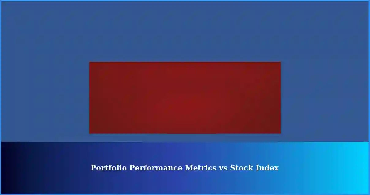 Deriving Performance Metrics for Investment Portfolios: Comparing to ... Deriving Performance Metrics for Investment Portfolios: Comparing to ...
