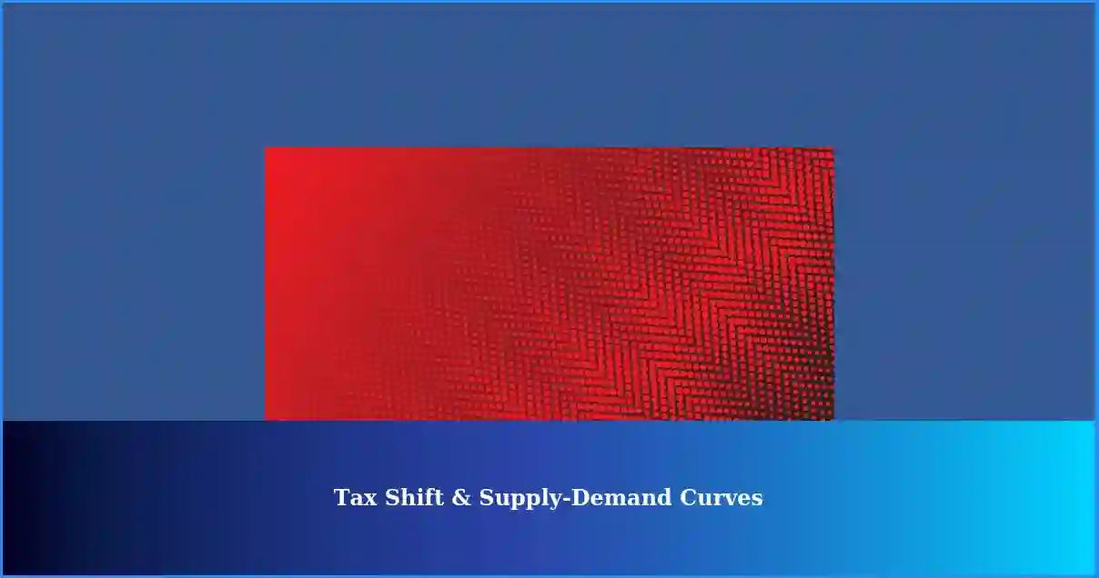 Taxation Shift: Impact on Supply Curve and Demand Curve (Not?) Taxation Shift: Impact on Supply Curve and Demand Curve (Not?)