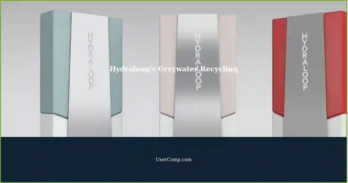 Hydraloop: The Dutch Startup Recycling Greywater