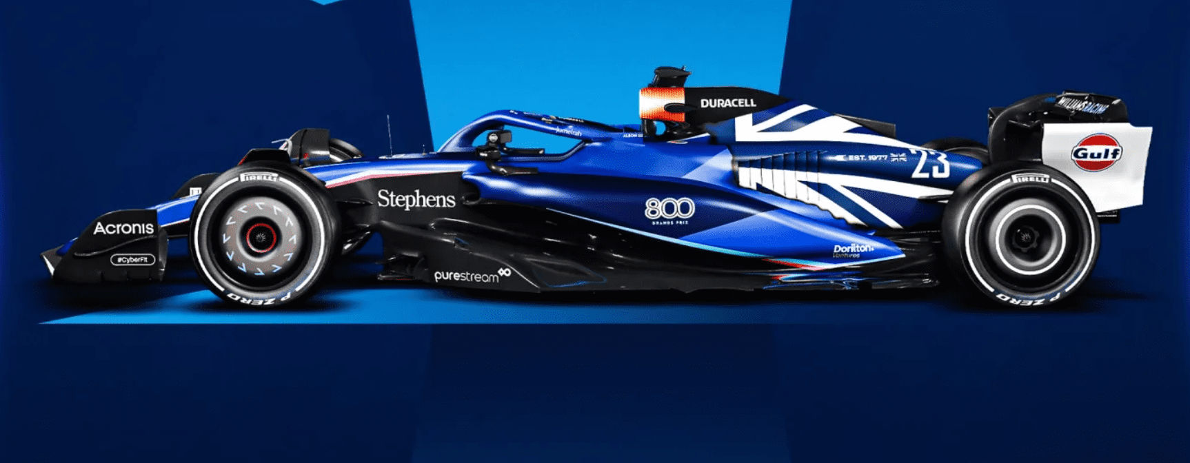 Williams: una storia lunga 800 gran premi