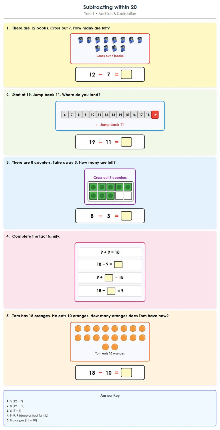 Free Year 1 Subtracting Within 20 Worksheet | Math Printa...