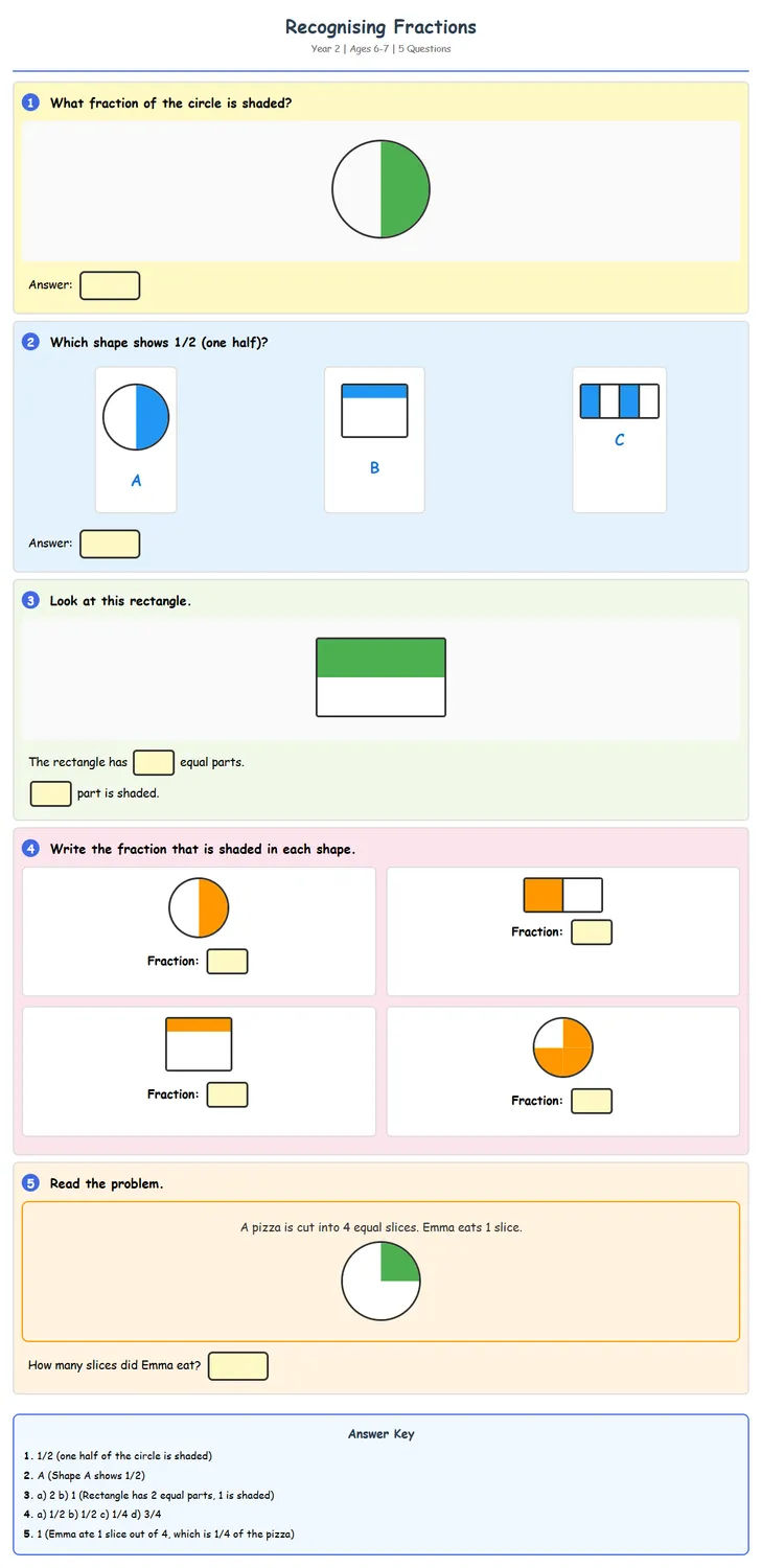 Free Year 2 Recognising Fractions Test Worksheet | Math P...