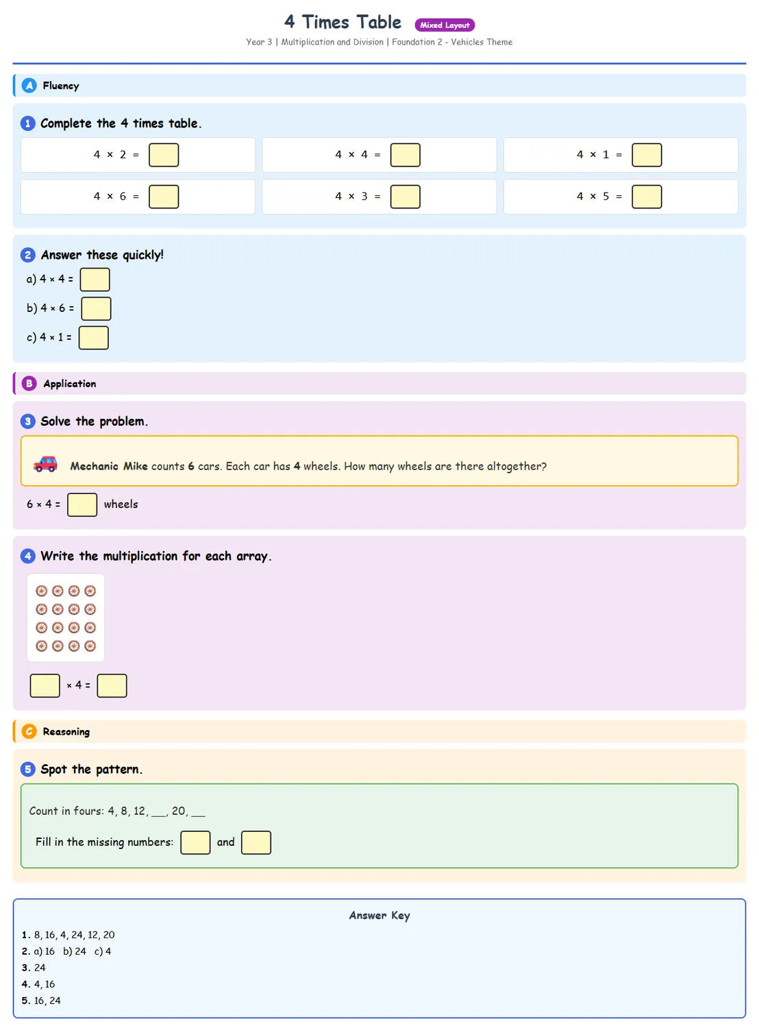 Free Year 3 4 Times Table Worksheet | Math Printables