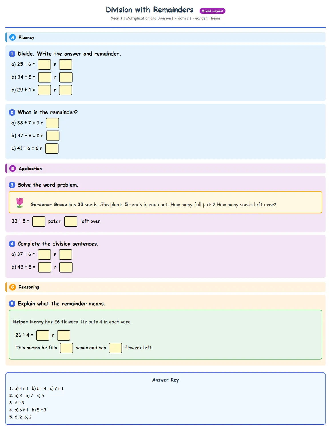 Free Year 3 Division With Remainders Worksheet | Math Pri...