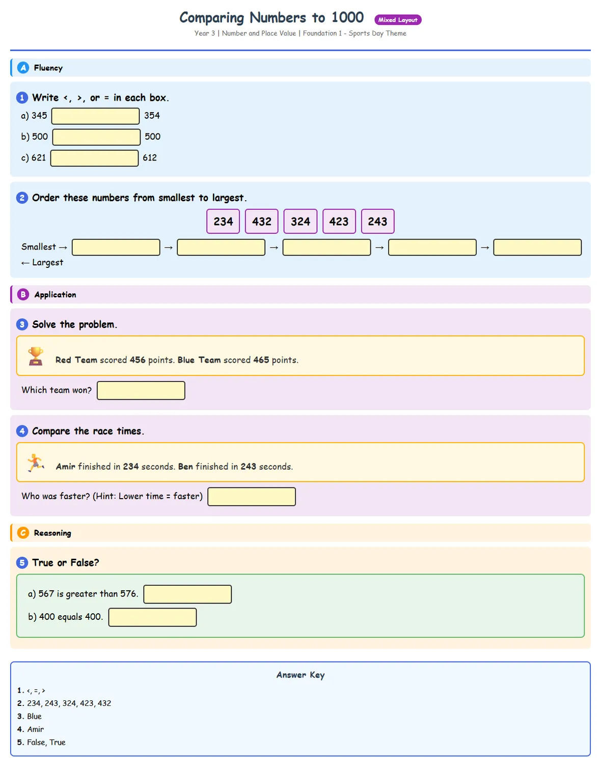 Free Year 3 Comparing To 1000 Worksheet | Math Printables