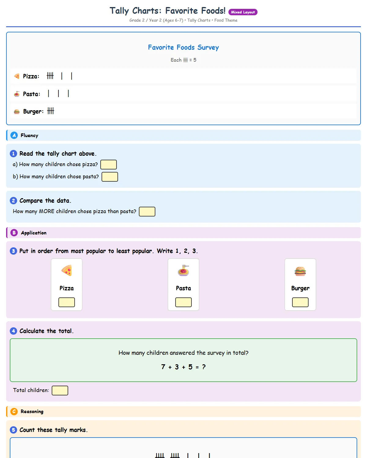 Tally Charts: Favorite Foods! - Free Printable Year 2 ...