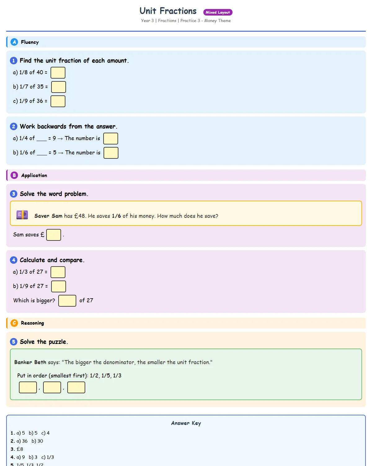 Unit Fractions - Practice 3 - Free Printable Year 3 (G...