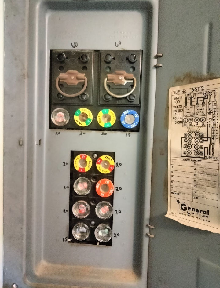 Fuse Box vs. Circuit Breaker Panel Explained | Envision Electrical ...