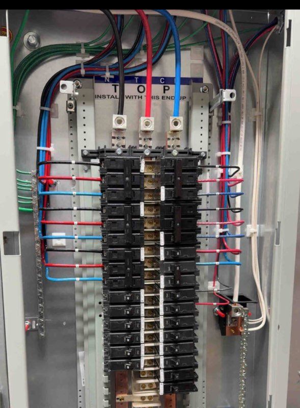 Expertly Installed Electrical Panels for Safety | Electrical Industries