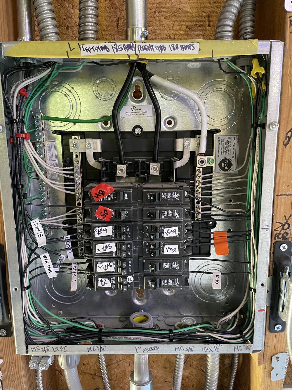 Electrical Panel Wiring Services | Always Quality Electrical, Inc.