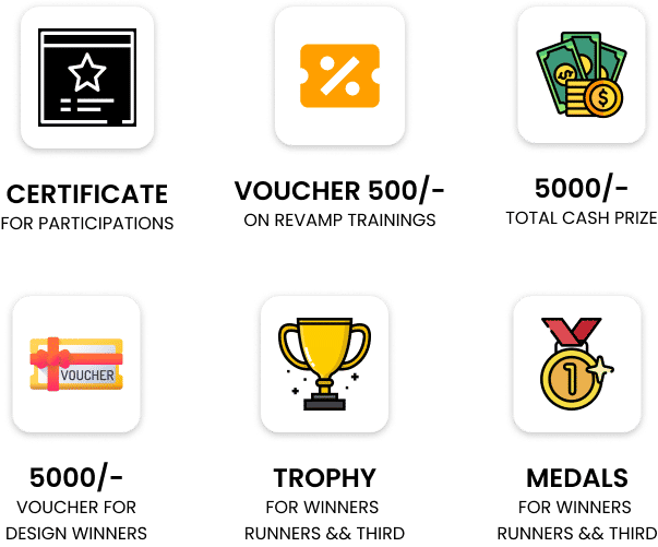 Revamp Academy - Moulding Young Minds