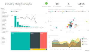 Basys - Data onze taal - Rapporten & Dashboards