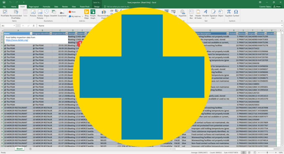 Basys - Data is onze taal - Fingers Crossed 🤞