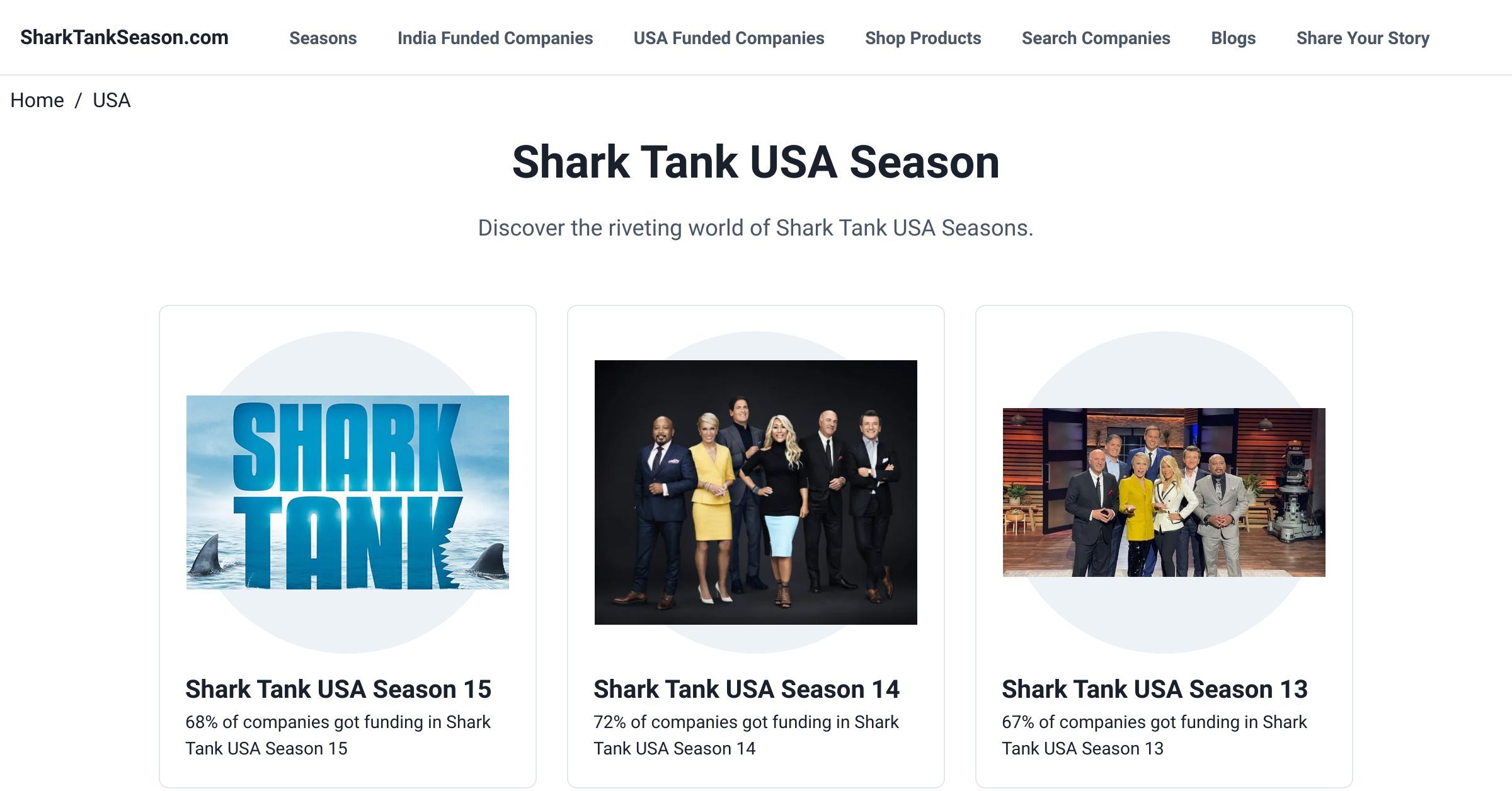 Explore Shark Tank USA Season | SharkTankSeason