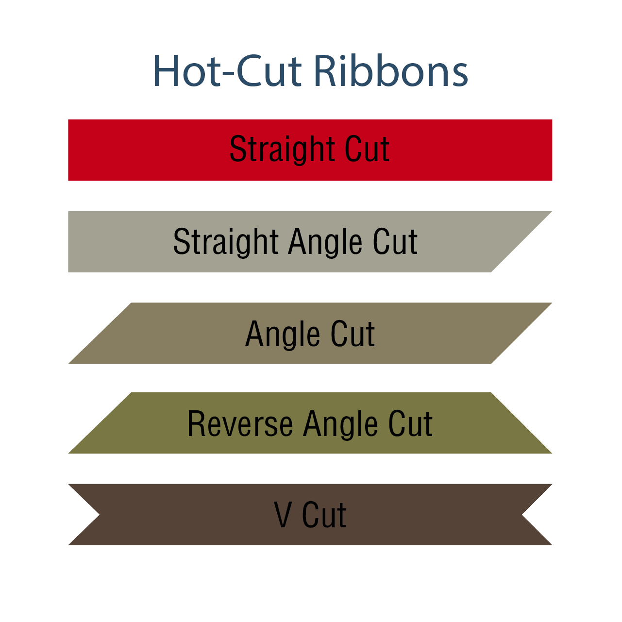Blank Sublimation Ribbon - MingRibbon.com