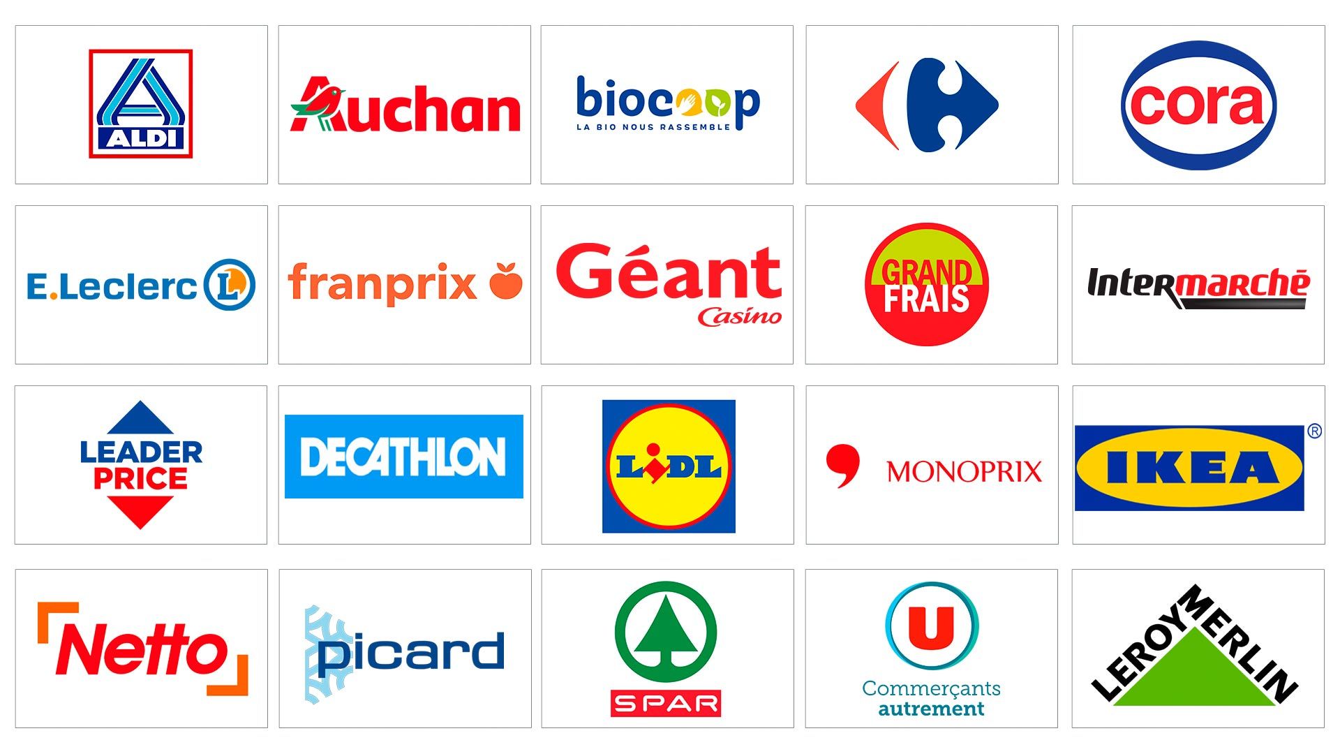 La grande distribution et l'identité sonore : Audiotactic
