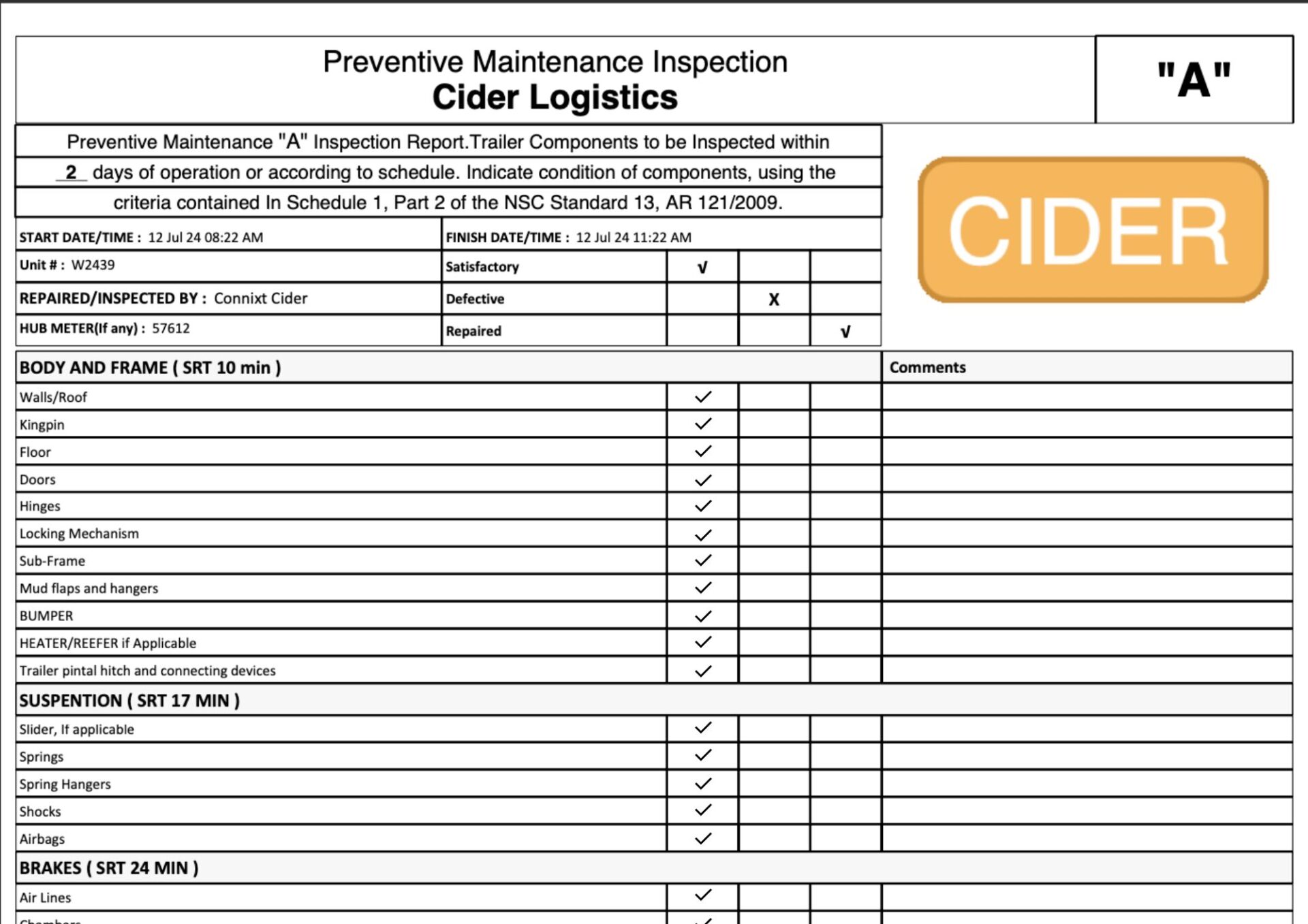 Asset Maintenance Reports & Dashboards