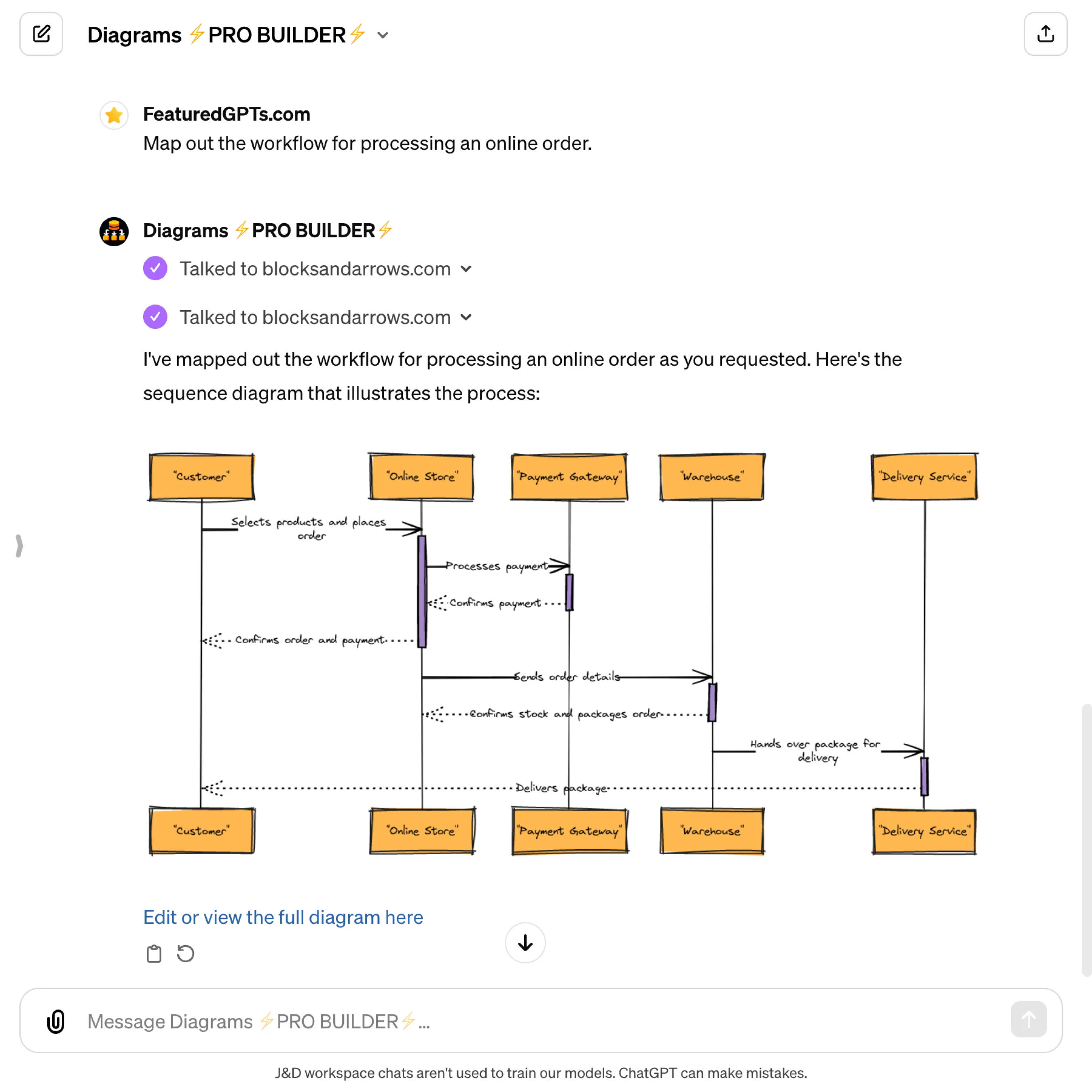 Diagrams Gpt Pro Builder Gpts Review Performance Core Features Faqs And Prompt Examples 5780